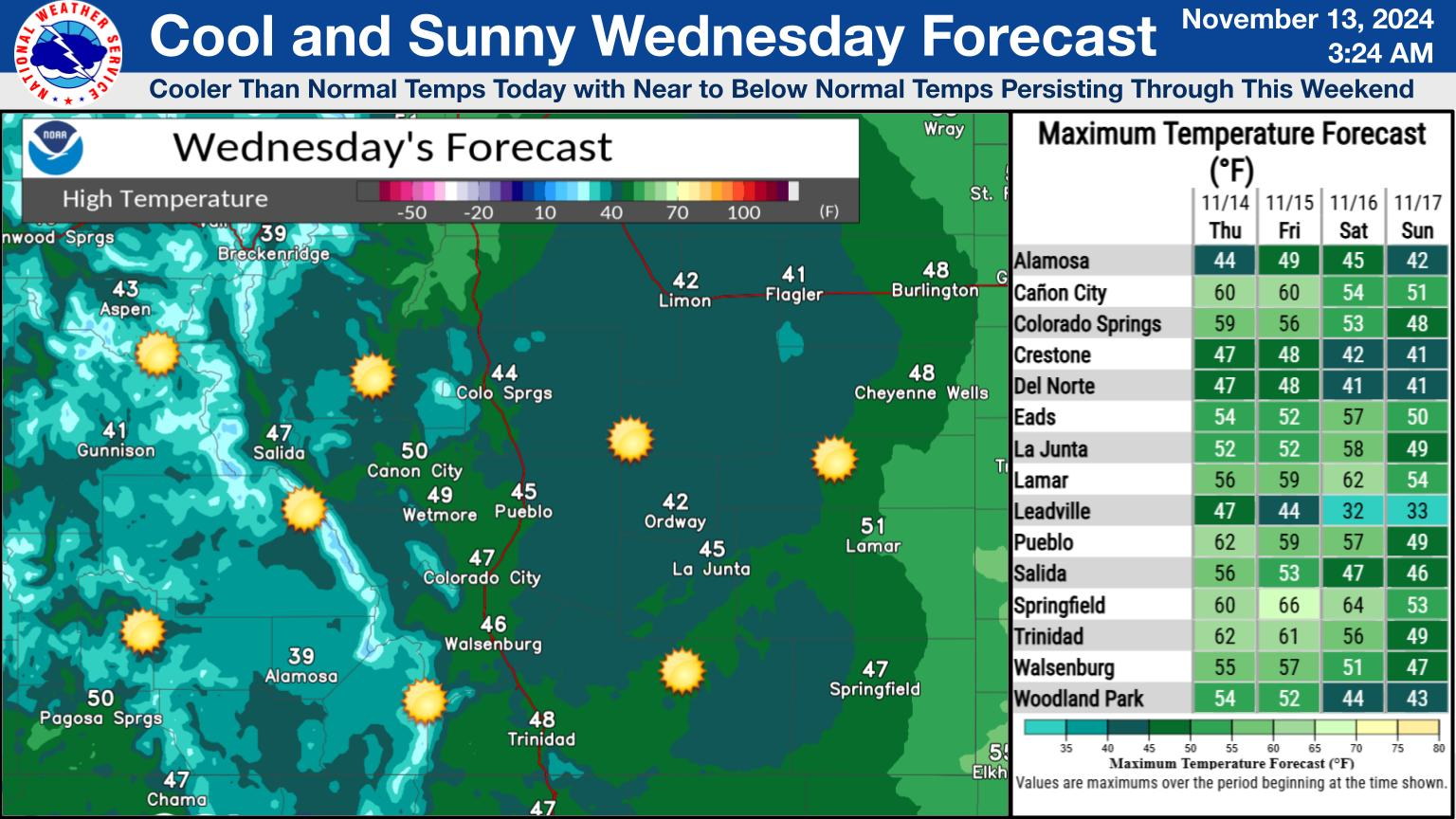 SECO NEWS - HomePage